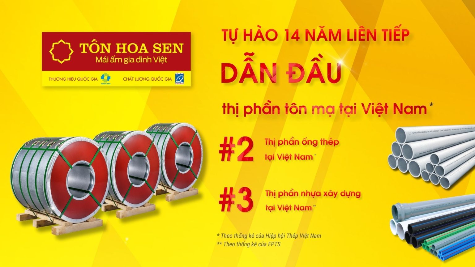 Tập đoàn Hoa Sen vững vị thế "ông lớn" ngành Vật liệu xây dựng - Hoa ...